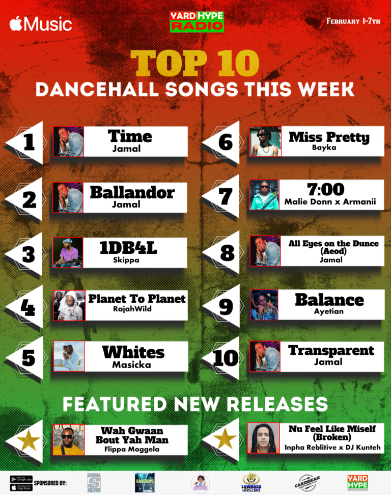 TOP 10 REGGAE & DANCEHAL HITS | WEEKLY CHARTS