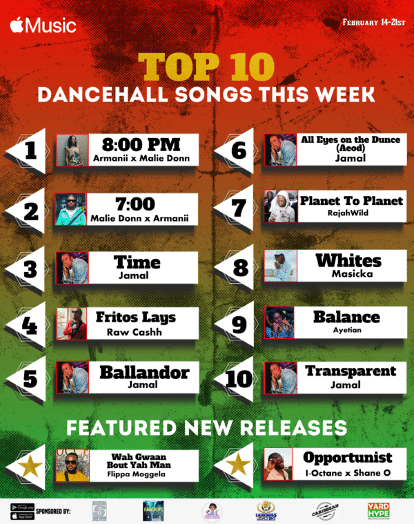 TOP 10 REGGAE & DANCEHAL HITS | WEEKLY CHARTS