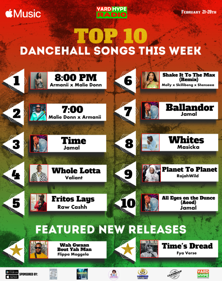 TOP 10 REGGAE & DANCEHAL HITS | WEEKLY CHARTS