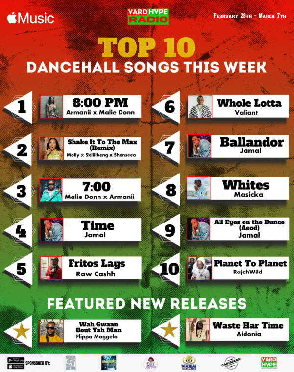 TOP 10 REGGAE & DANCEHAL HITS | WEEKLY CHARTS