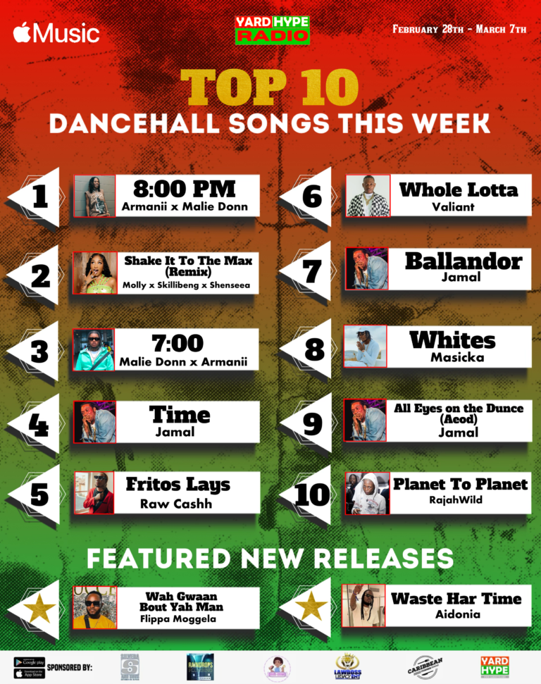 TOP 10 REGGAE & DANCEHAL HITS | WEEKLY CHARTS