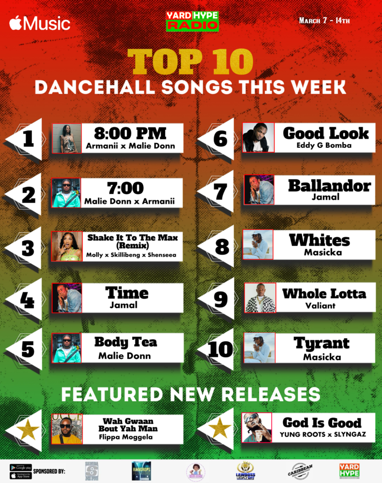 TOP 10 REGGAE & DANCEHAL HITS | WEEKLY CHARTS