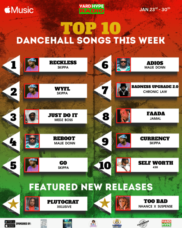 TOP 10 REGGAE & DANCEHAL HITS | WEEKLY CHARTS