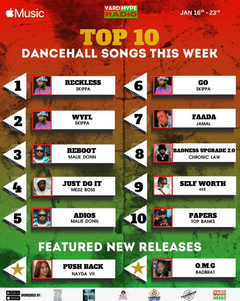TOP 10 REGGAE & DANCEHAL HITS | WEEKLY CHARTS