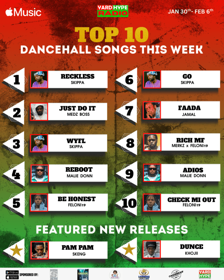 TOP 10 REGGAE & DANCEHAL HITS | WEEKLY CHARTS