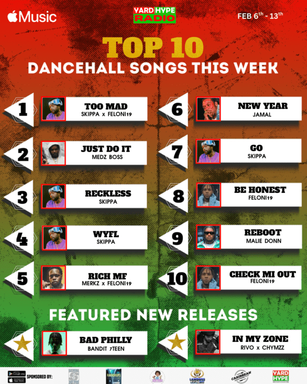 TOP 10 REGGAE & DANCEHAL HITS | WEEKLY CHARTS