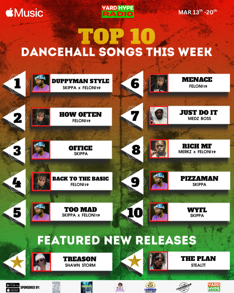 TOP 10 REGGAE & DANCEHAL HITS | WEEKLY CHARTS